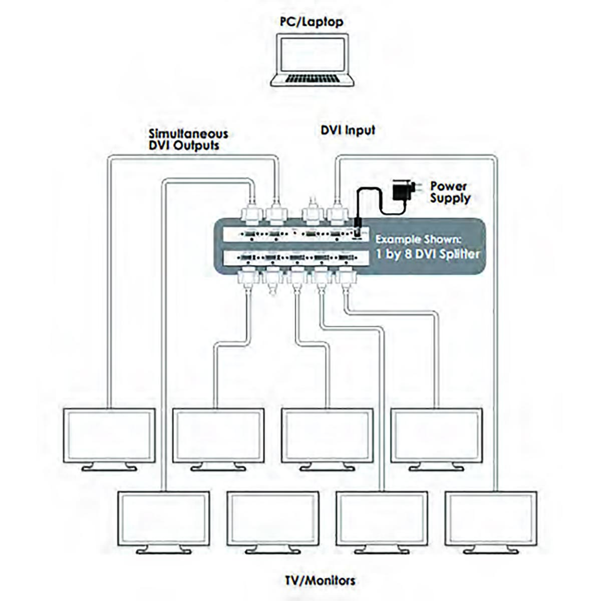 CDVI-2S-DIAGRAM